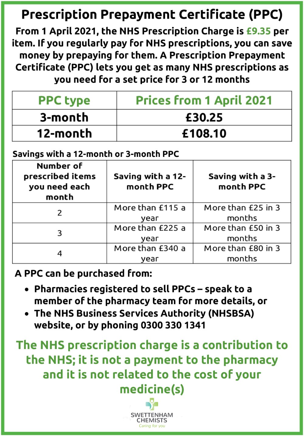 New Pre-Payment Prescription Charges | Swettenham Chemists